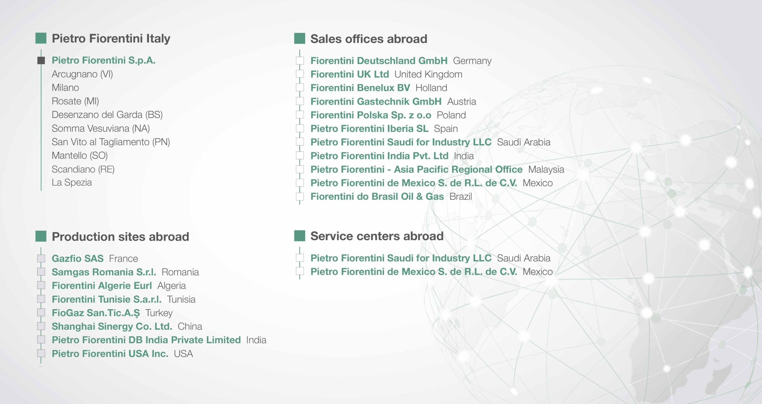 Pietro Fiorentini Group - Pietro Fiorentini